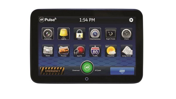 Smart Home Security Guide | ADT Dealer | All County Security Solutions